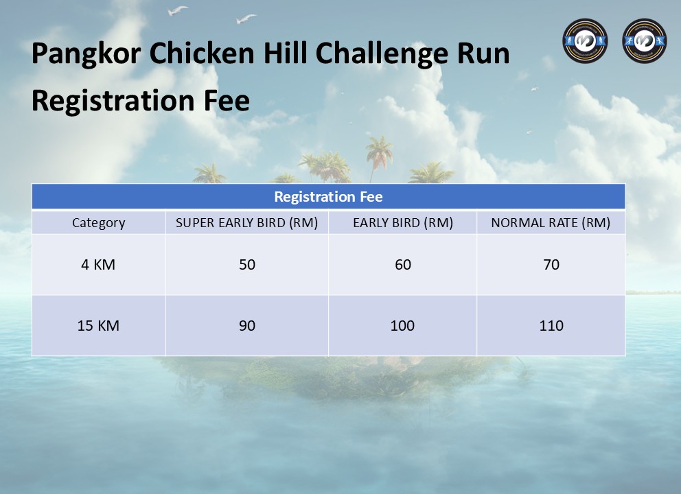 Pangkor Chicken Hill Challenge 2025 - Whazhappening - Discover & Stay ...